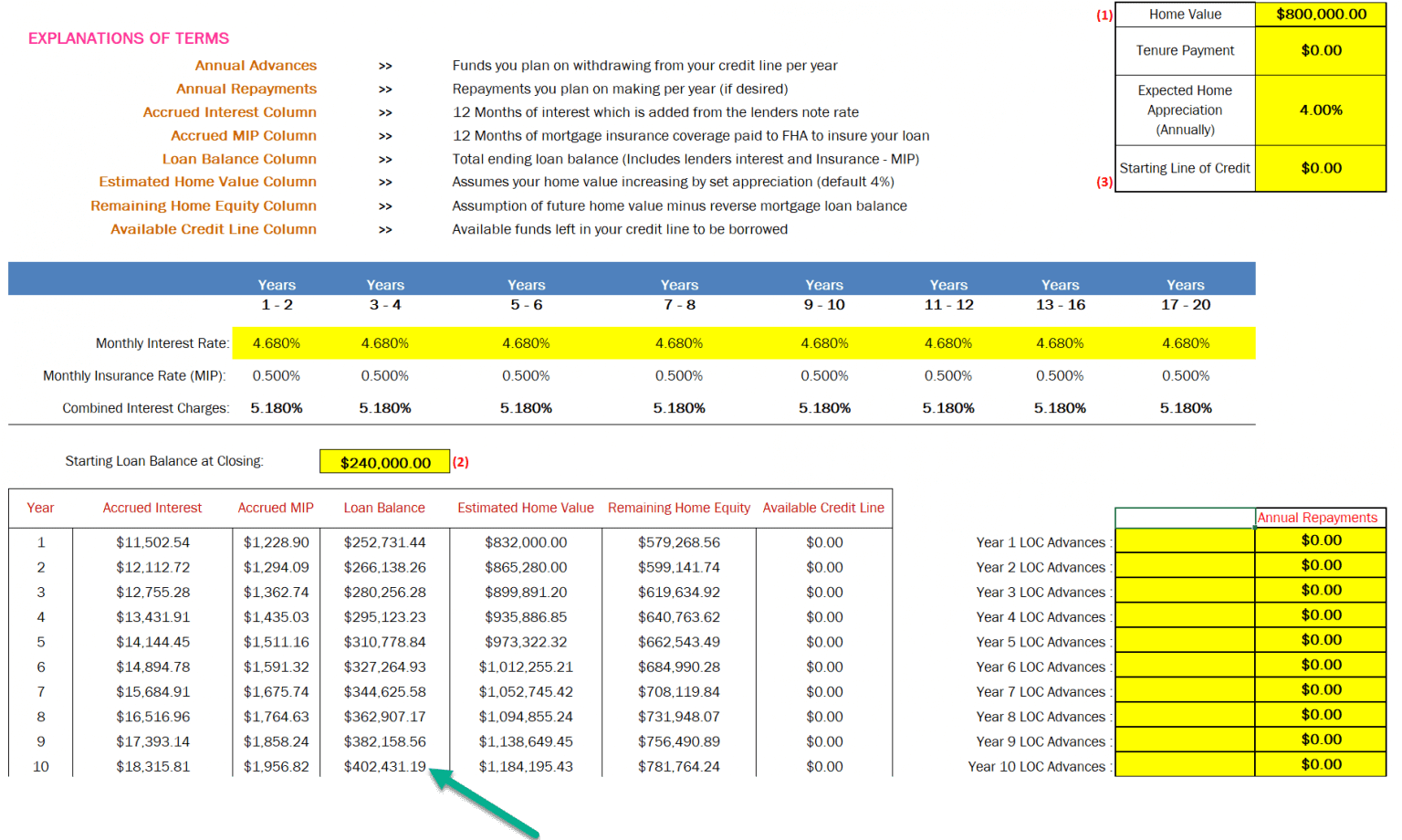 Which is Best? Fixed vs. Adjustable Rate Reverse Mortgages