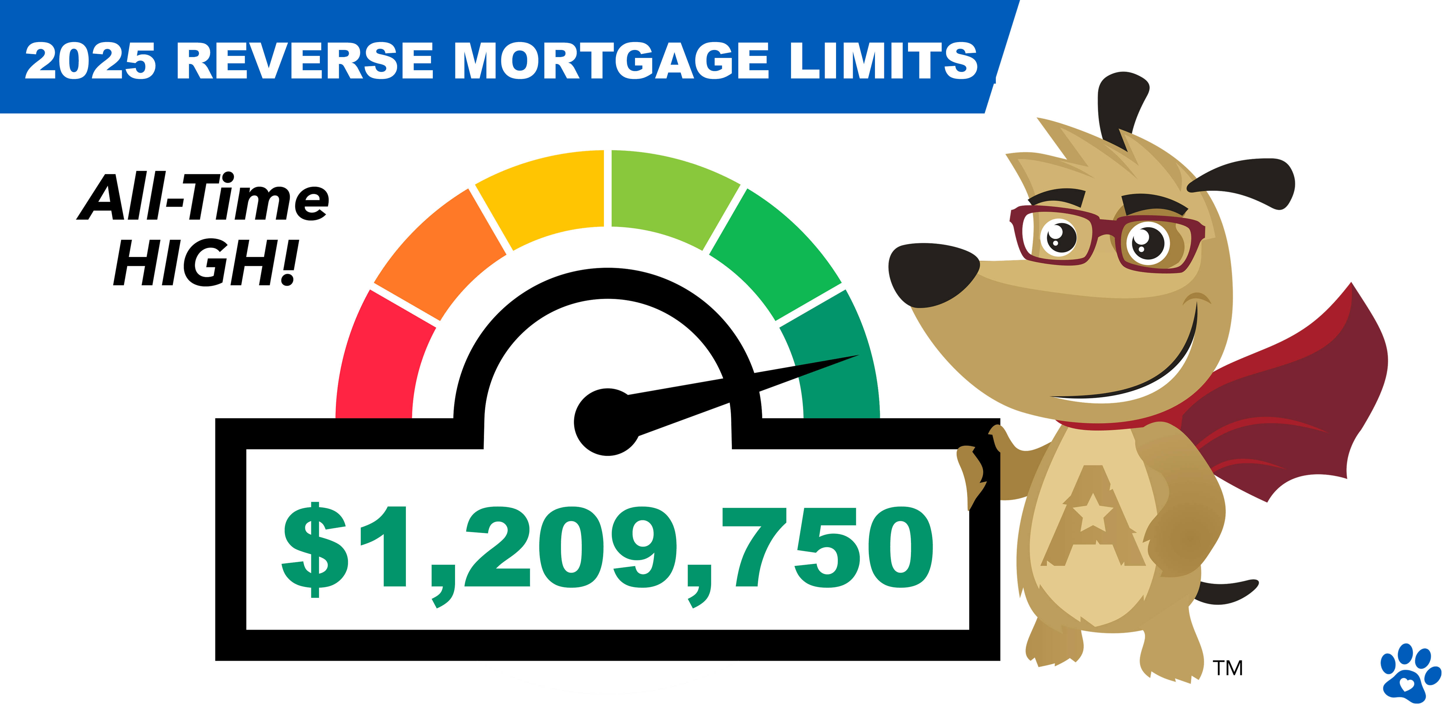 2025 HECM Reverse Mortgage Limits Surge to $1,209,750